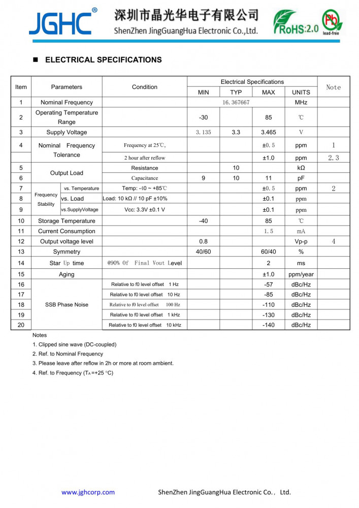 JGHC W3216367100A33Fb specification page 2