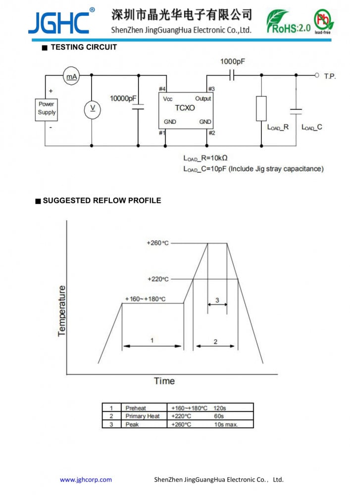 JGHC W3216367100A33Fb specification page 3