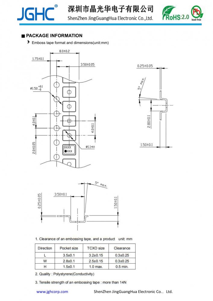 JGHC W3216367100A33Fb specification page 5