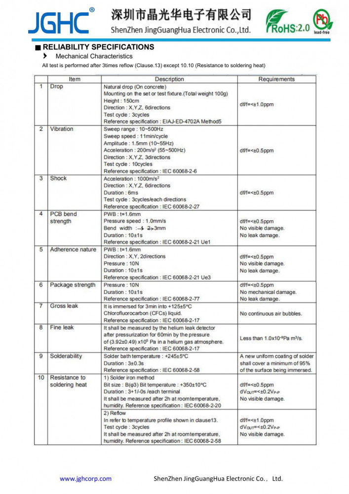 JGHC W3216367100A33Fb specification page 7