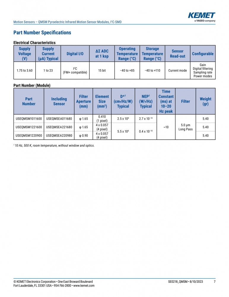 KEMET USEQMSM1221600 document page 7