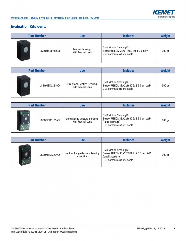 KEMET USEQMSM1221600 document page 9
