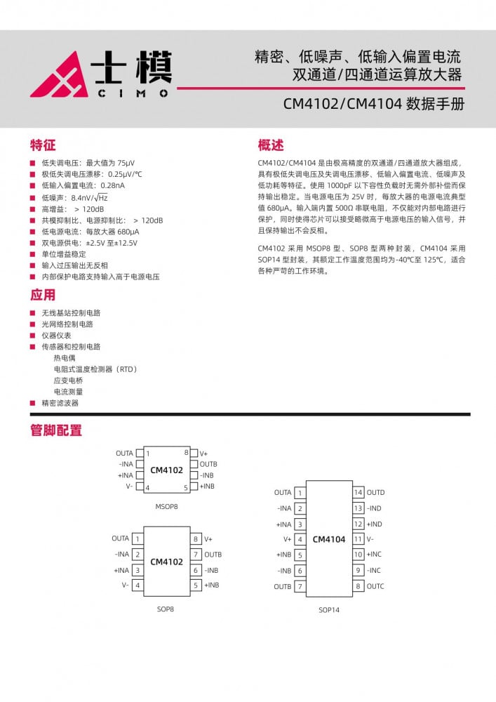 CM4102 datasheet page 1