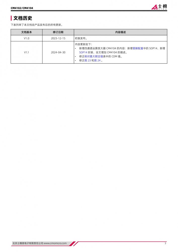 CM4102 datasheet page 3