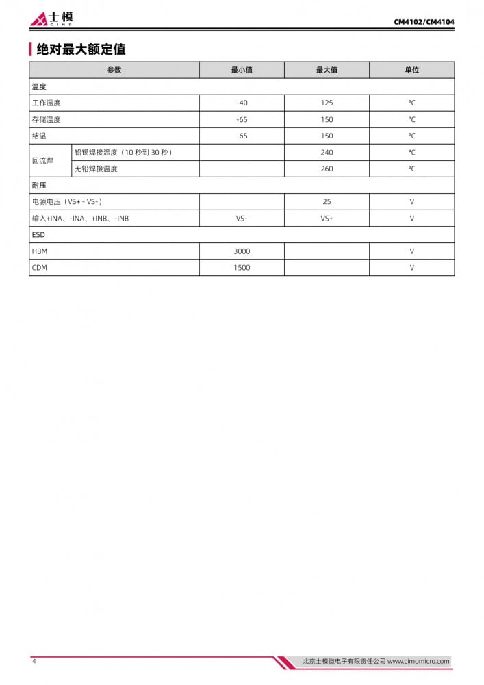 CM4102 datasheet page 4