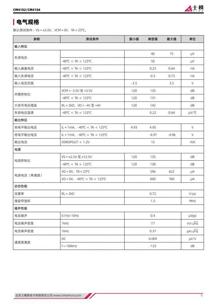 CM4102 datasheet page 5