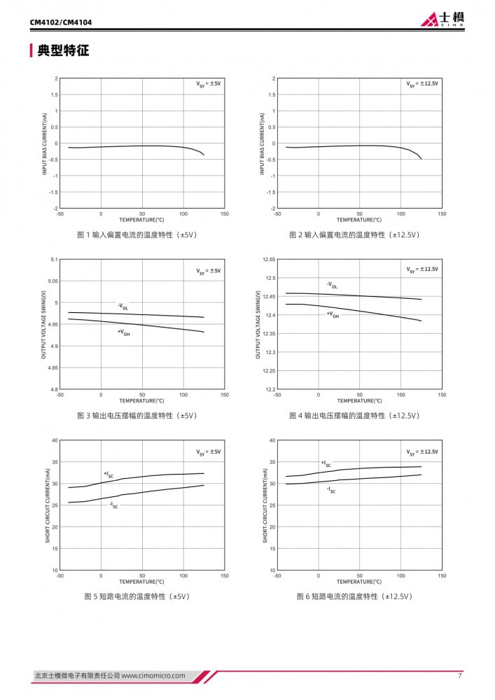 CM4102 datasheet page 7