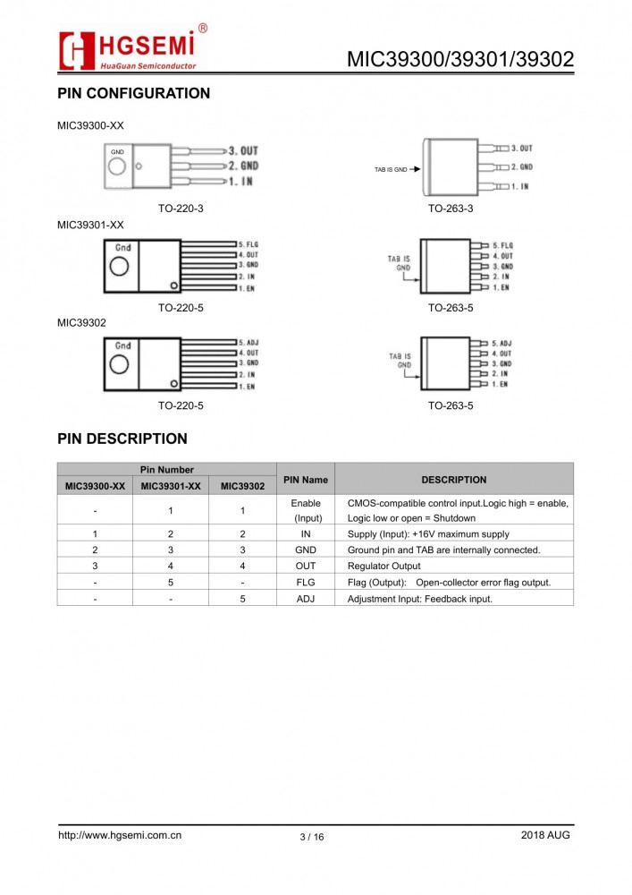 MIC39301 datasheet page 3