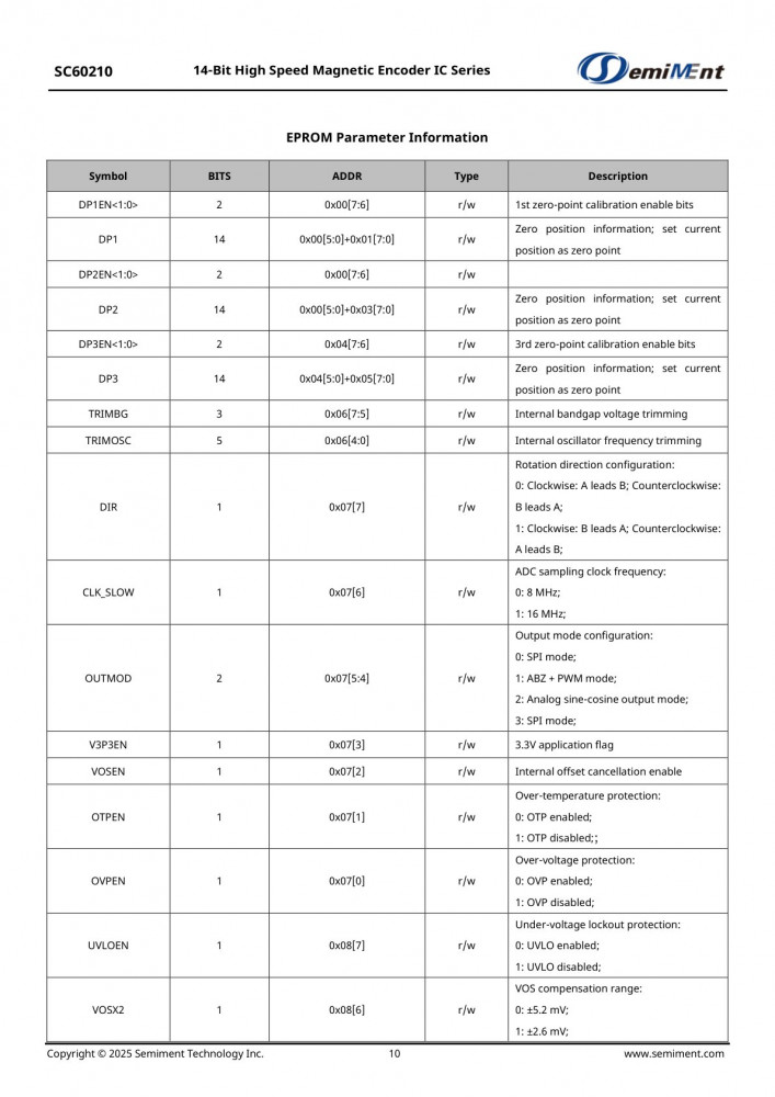 SC60210 technical document page 10