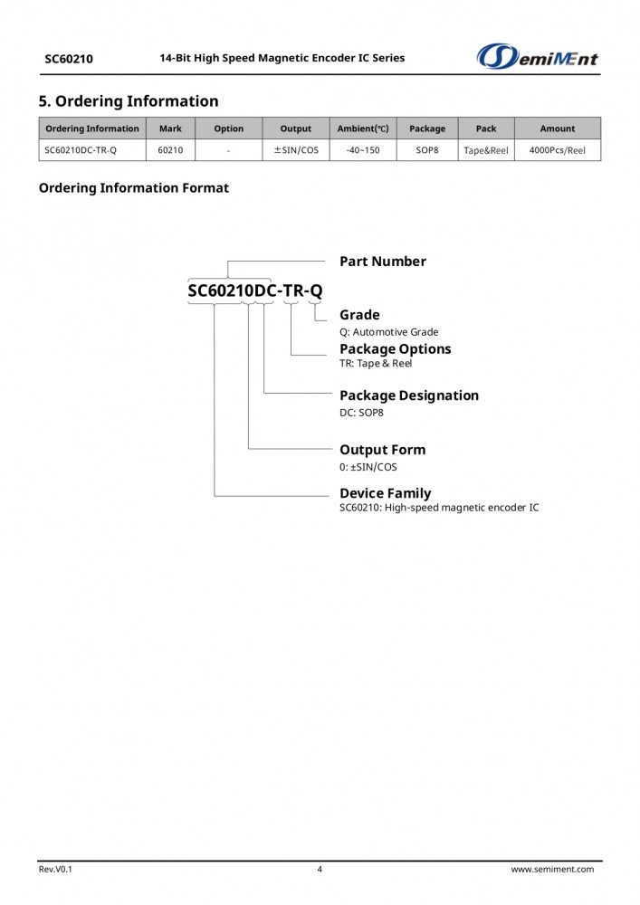 SC60210 technical document page 4