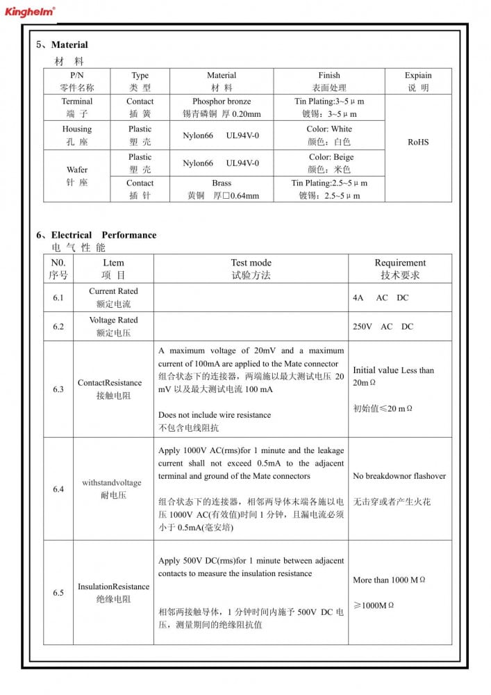 KH-A2510KZ-08Y technical document page 4