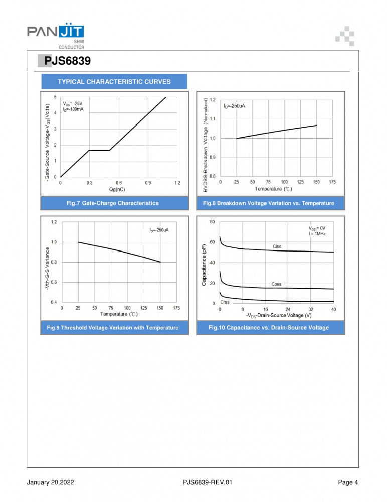 PJS6839 datasheet page 4