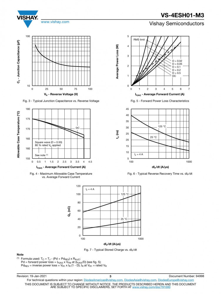 VS-4ESH01-M3/8 datasheet page 3