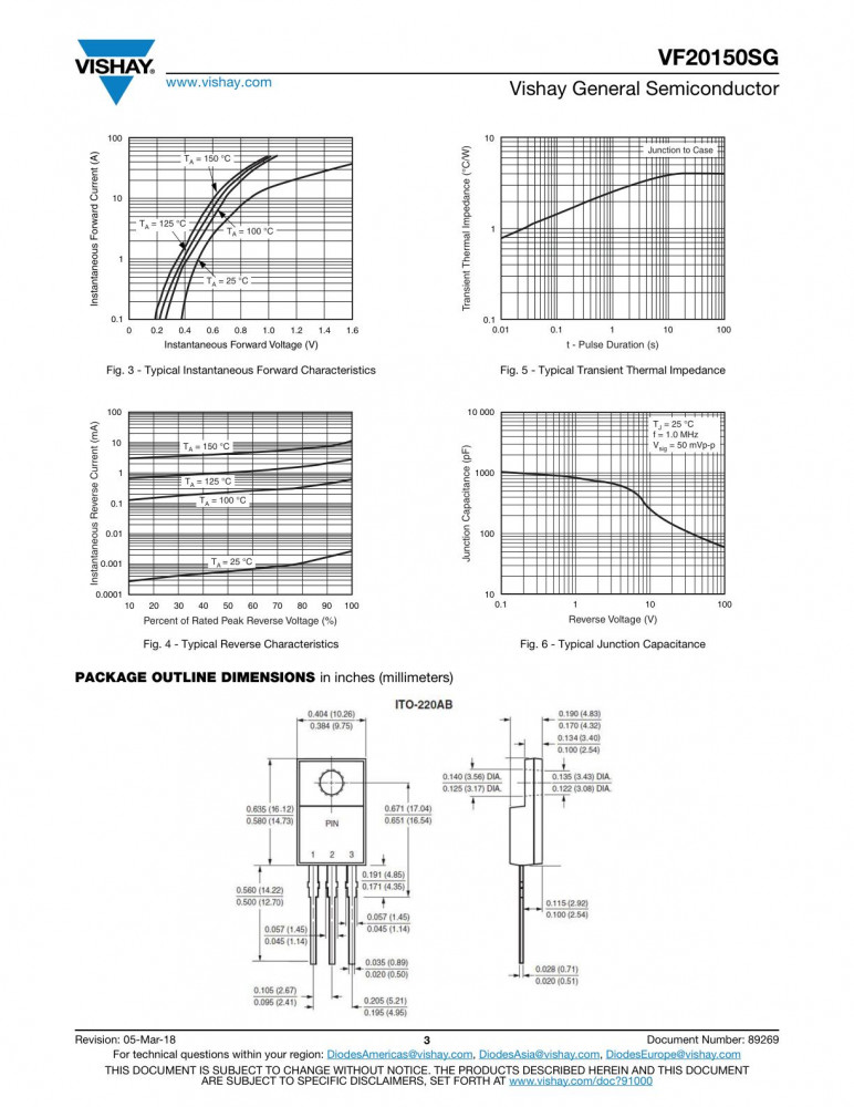 VF20150SG-M3/4W datasheet page 3