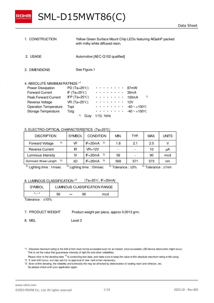 SML-D15MWT86 technical document page 1