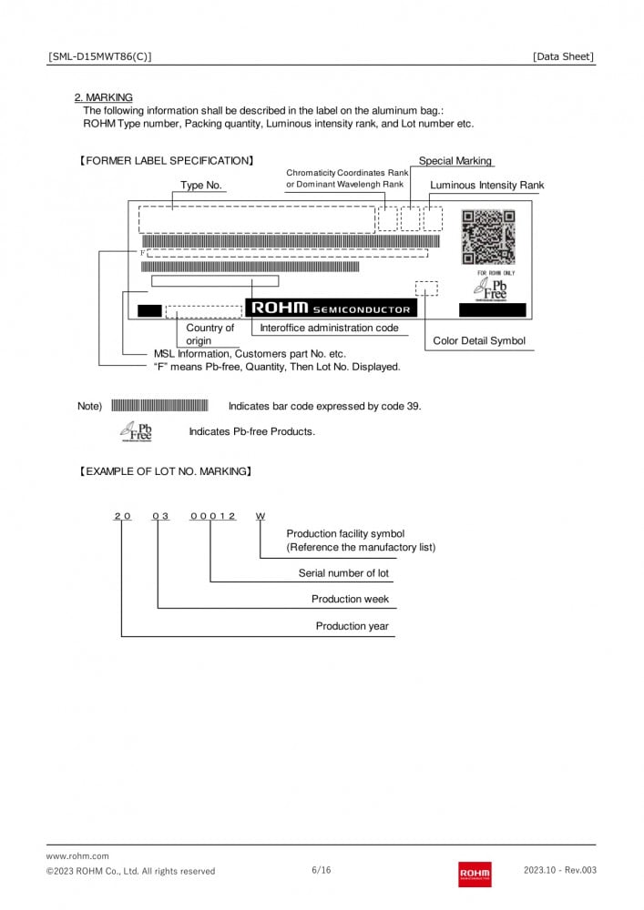 SML-D15MWT86 technical document page 6