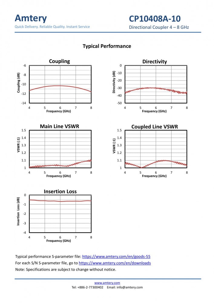 CP10408A-10 datasheet page 2