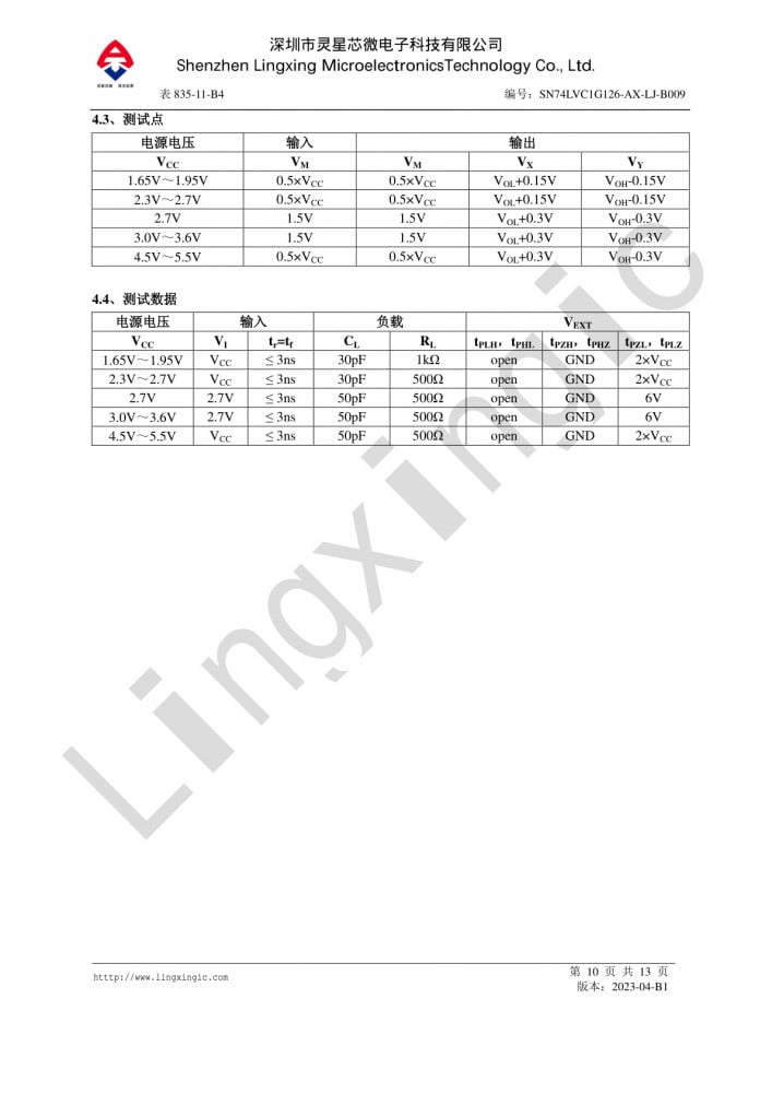 SN74LVC1G126DC(LX) datasheet page 10
