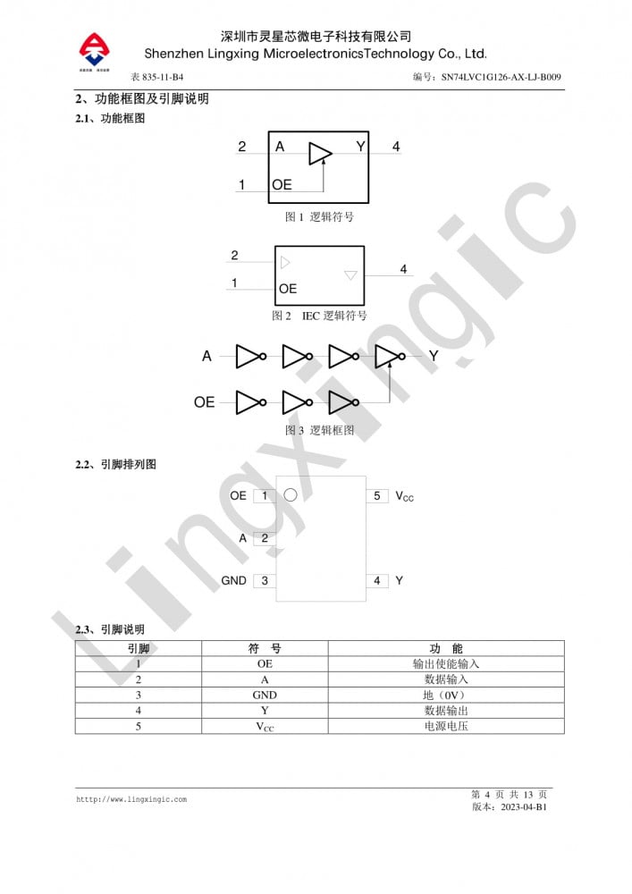 SN74LVC1G126DC(LX) datasheet page 4