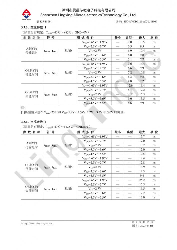 SN74LVC1G126DC(LX) datasheet page 8