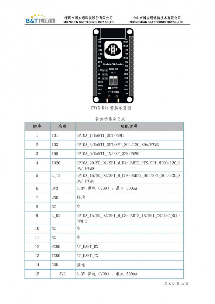 BW15-KIT technical document page 10