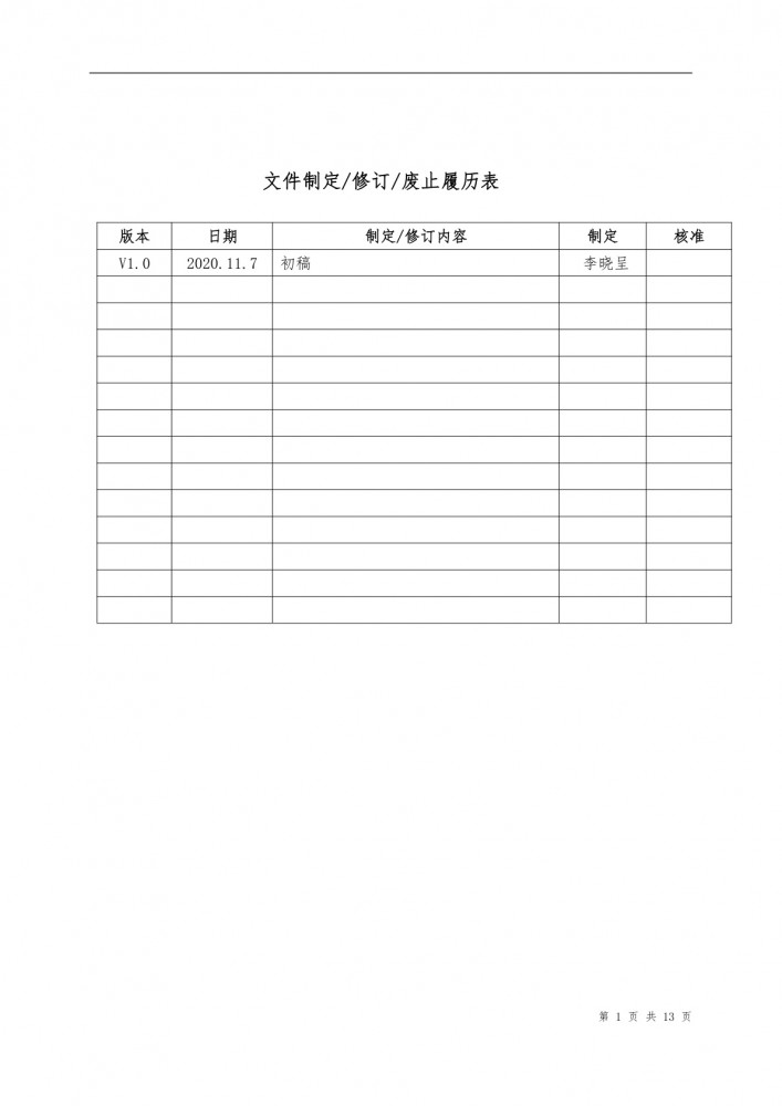 BW15-KIT technical document page 3