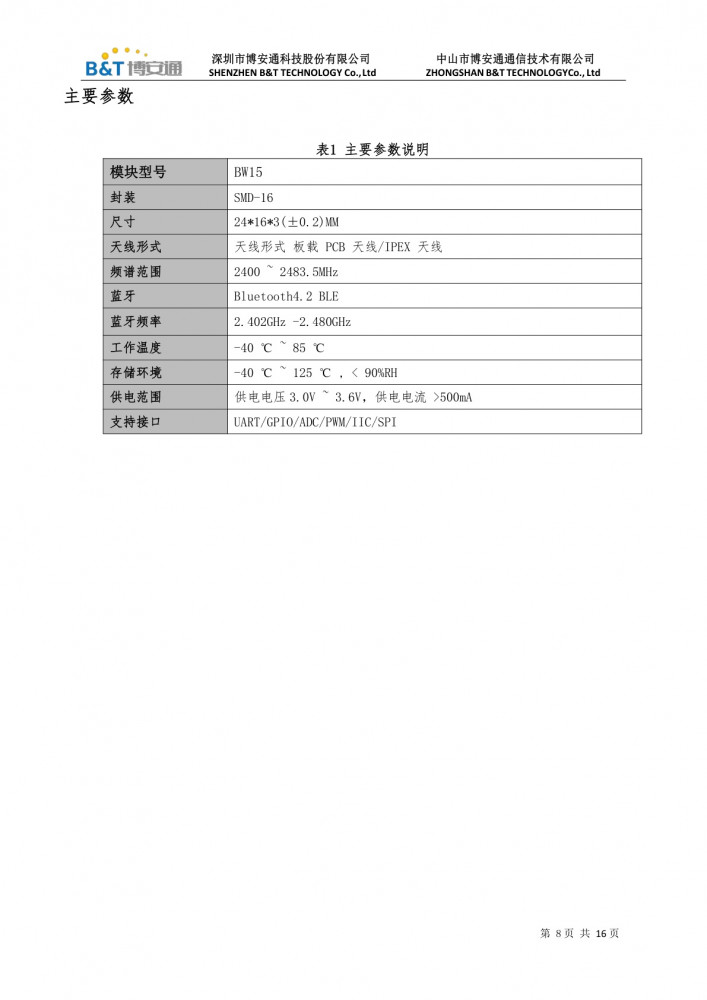 BW15-KIT technical document page 6