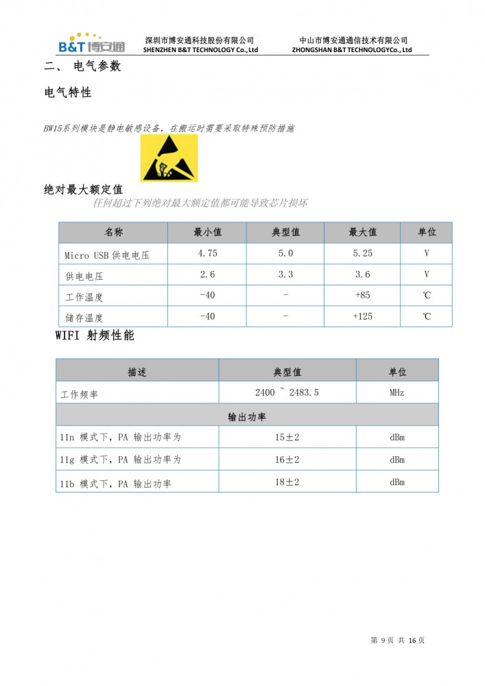 BW15-KIT technical document page 7