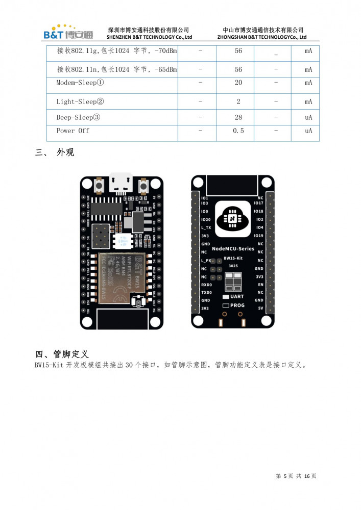 BW15-KIT technical document page 9