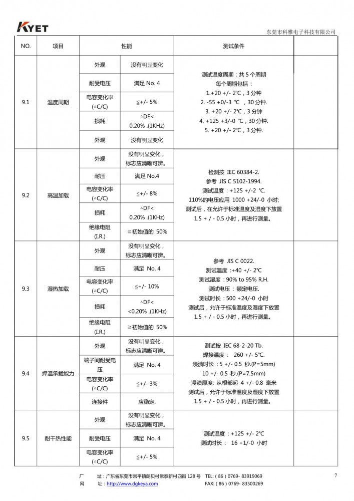 KYET approval specification page 7