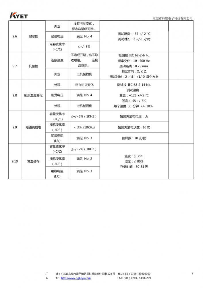 KYET approval specification page 8