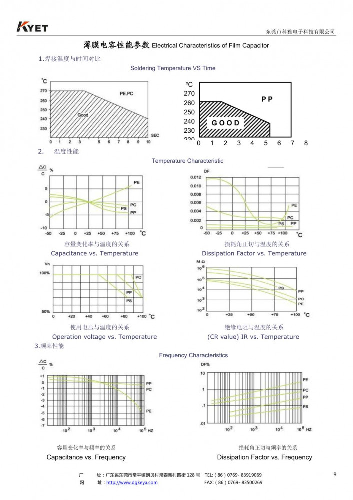 KYET approval specification page 9