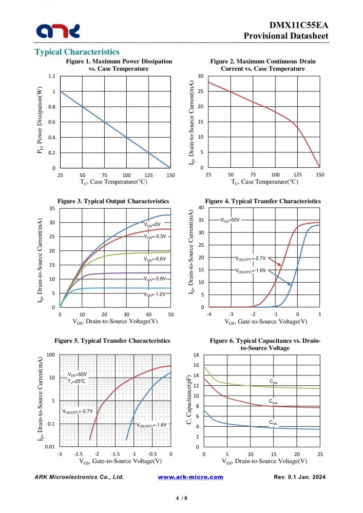 DMX11C55EA datasheet page 4