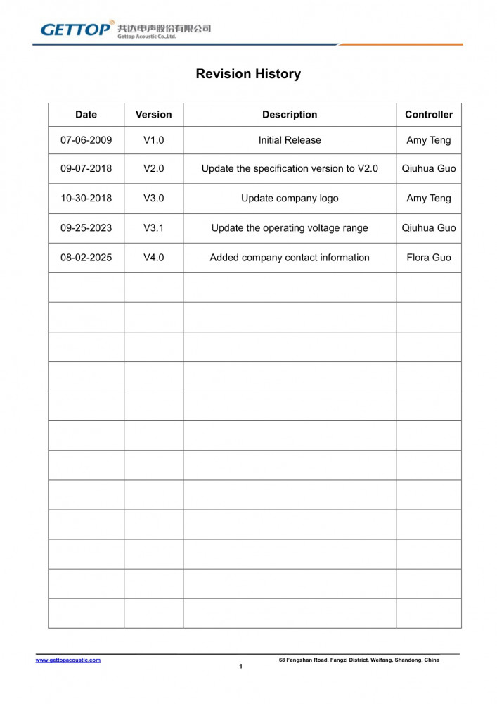 BUM4022L-G443-RC8 specification page 2