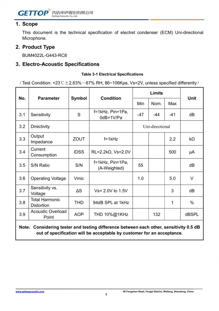 BUM4022L-G443-RC8 specification page 4