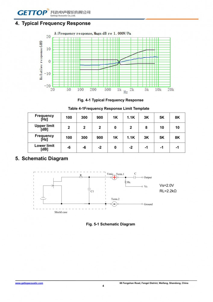 BUM4022L-G443-RC8 specification page 5