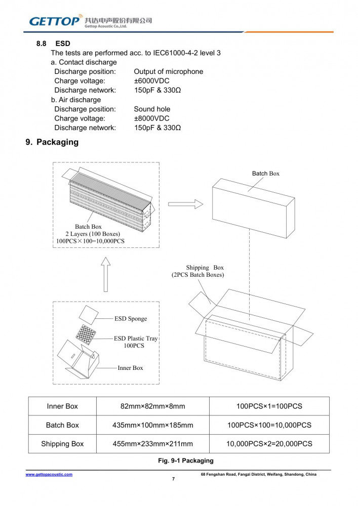 BUM4022L-G443-RC8 specification page 8