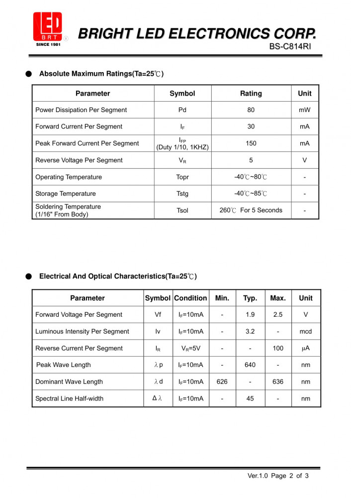 BS-C814RI technical document page 2