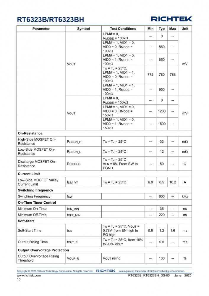 RT6323B/RT6323BH datasheet page 10