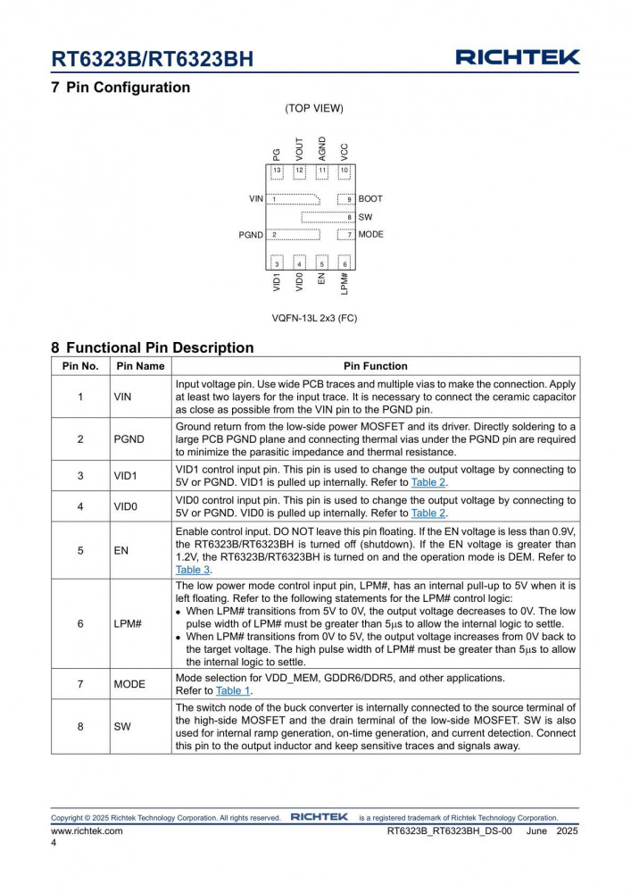 RT6323B/RT6323BH datasheet page 4