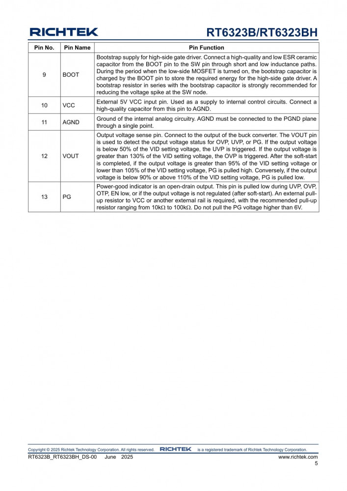 RT6323B/RT6323BH datasheet page 5