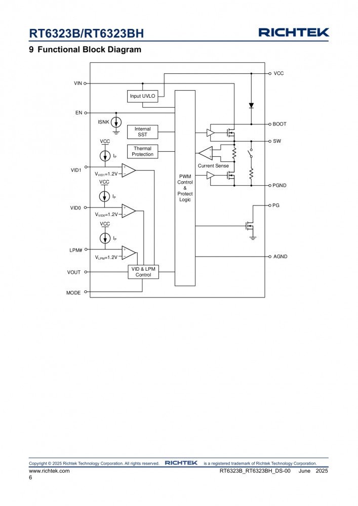 RT6323B/RT6323BH datasheet page 6