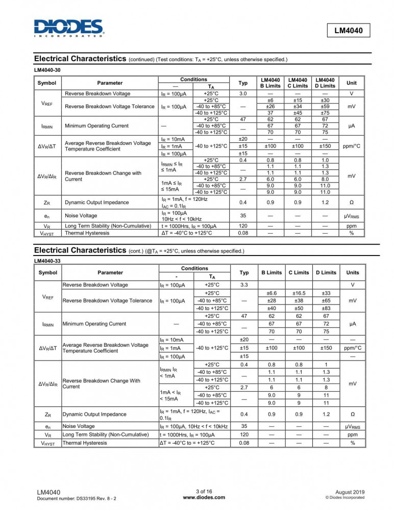 LM4040 datasheet page 3