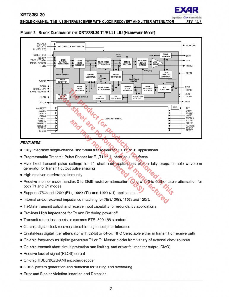 XRT83SL30IV-F datasheet page 2
