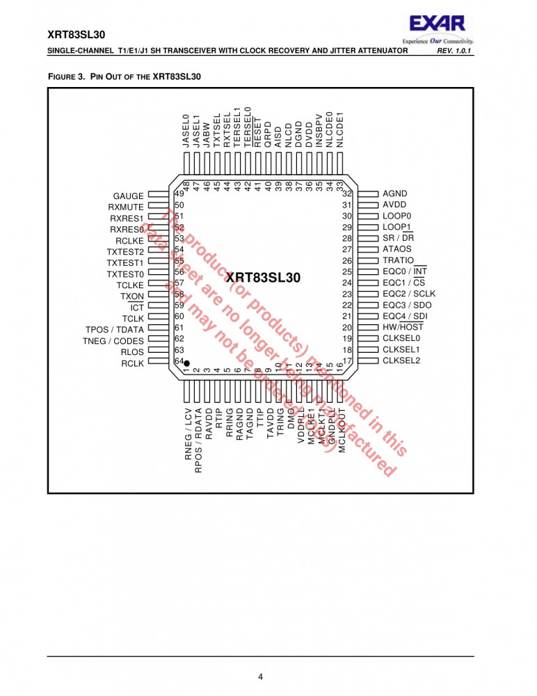 XRT83SL30IV-F datasheet page 4