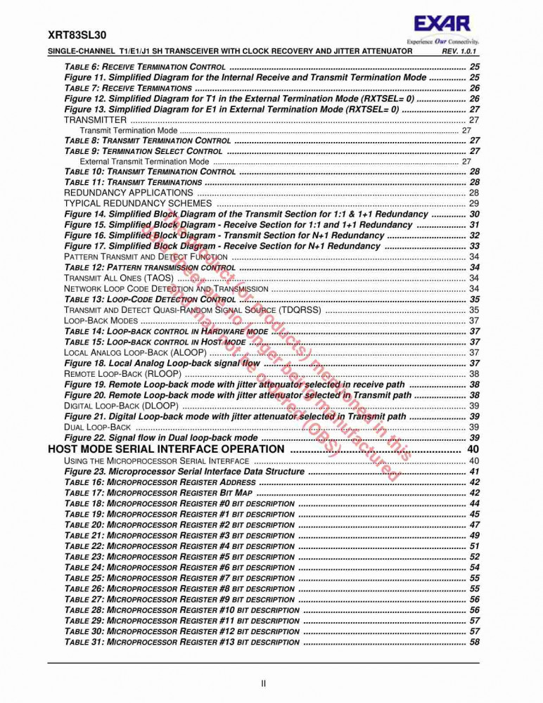 XRT83SL30IV-F datasheet page 6