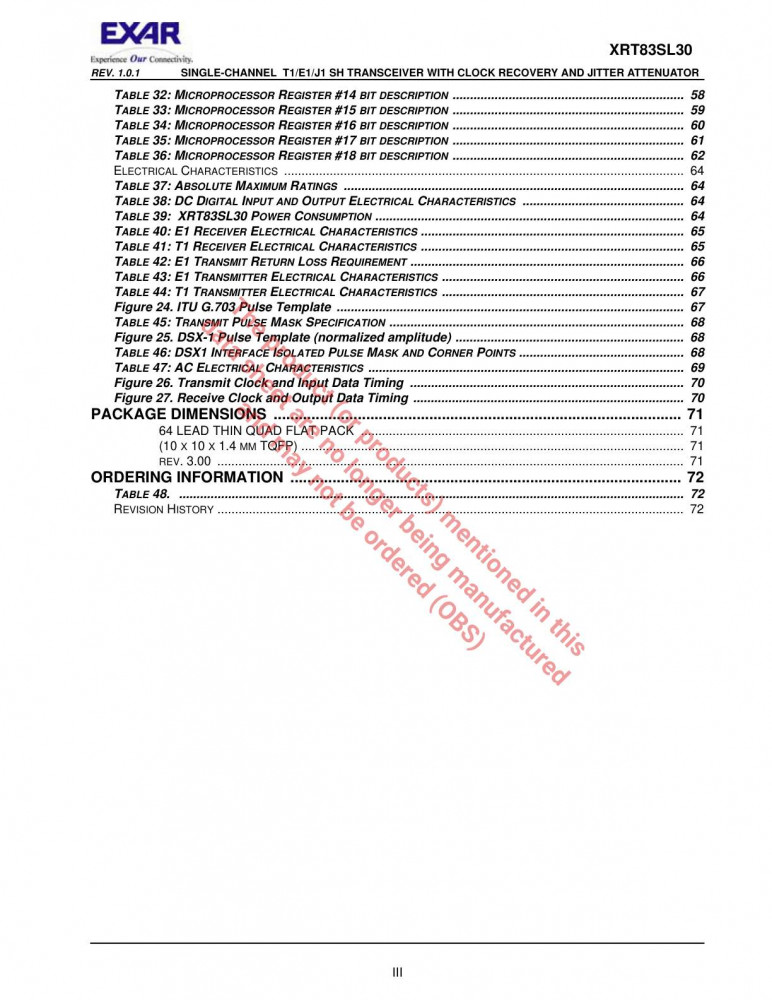 XRT83SL30IV-F datasheet page 7