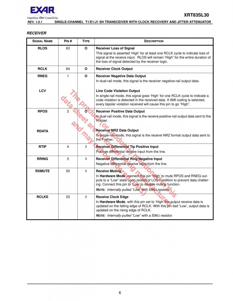 XRT83SL30IV-F datasheet page 9