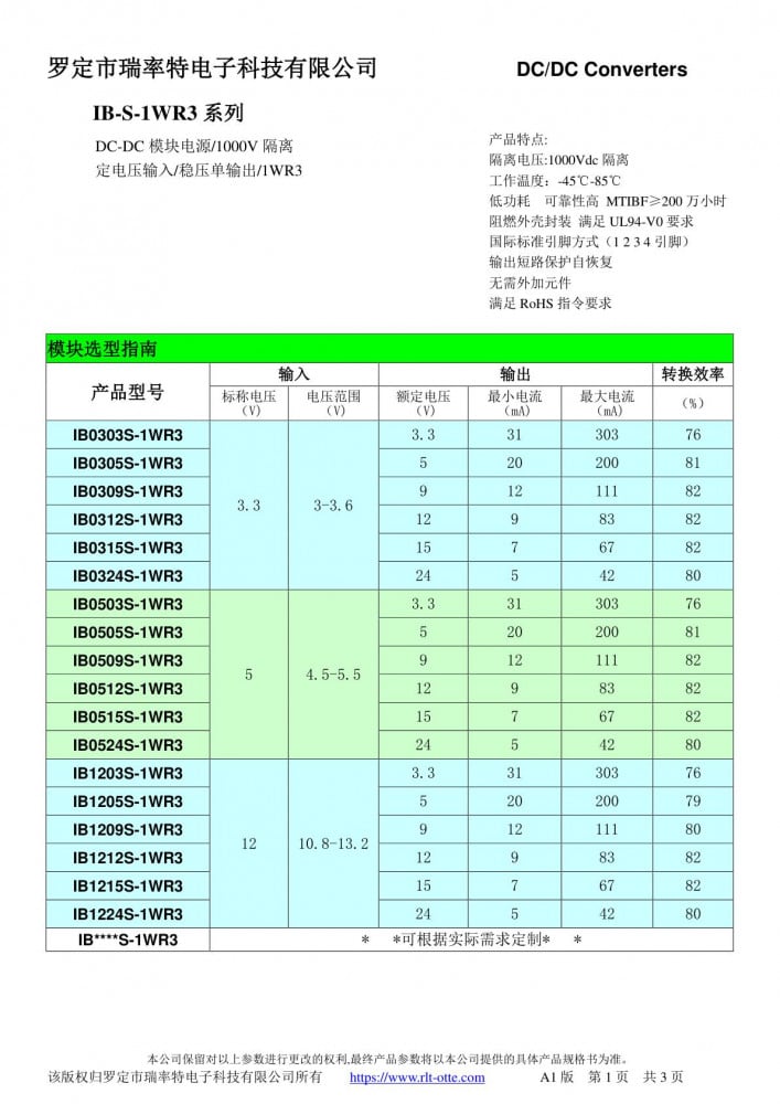 RLT IB-S-1WR3 datasheet page 1