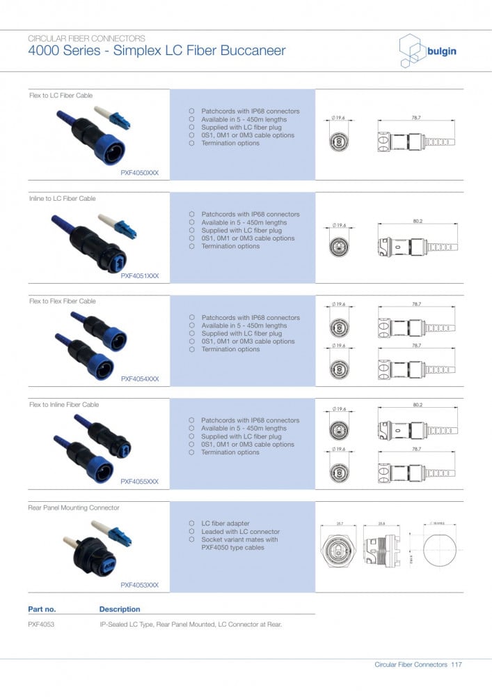 Bulgin PXF4051AAA datasheet page 2